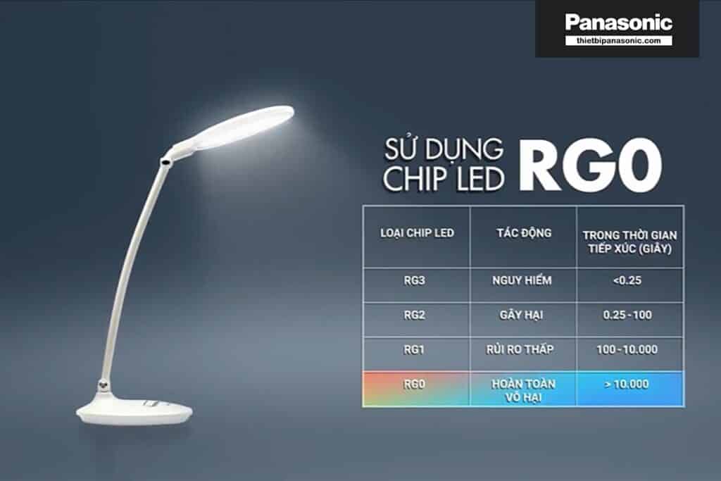 Đèn Bàn Panasonic HHLT052319 Giá Rẻ, Giảm 41%, Giao 2H