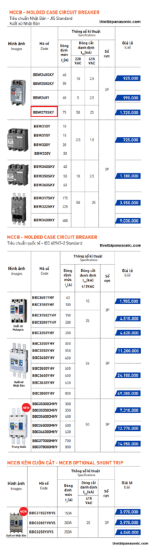 MCCB 2P 75A Panasonic BBW275SKY Giá Rẻ, Giao Nhanh 2H