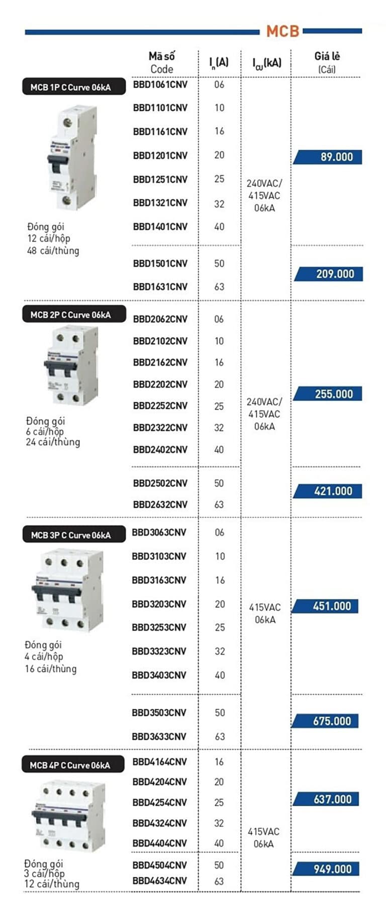 CB Tép Panasonic Giá Rẻ, Chính Hãng, Giao Nhanh 2H