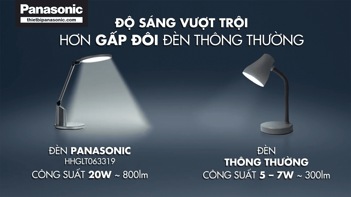Chip LED RG0 Là Gì? Ưu điểm Và Ứng Dụng Trong Lĩnh Vực Nào?