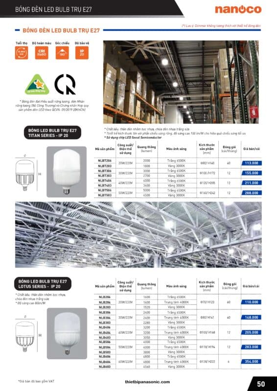 Mua Bóng đèn LED Bulb Nanoco Chính Hãng, Tiết Kiệm điện