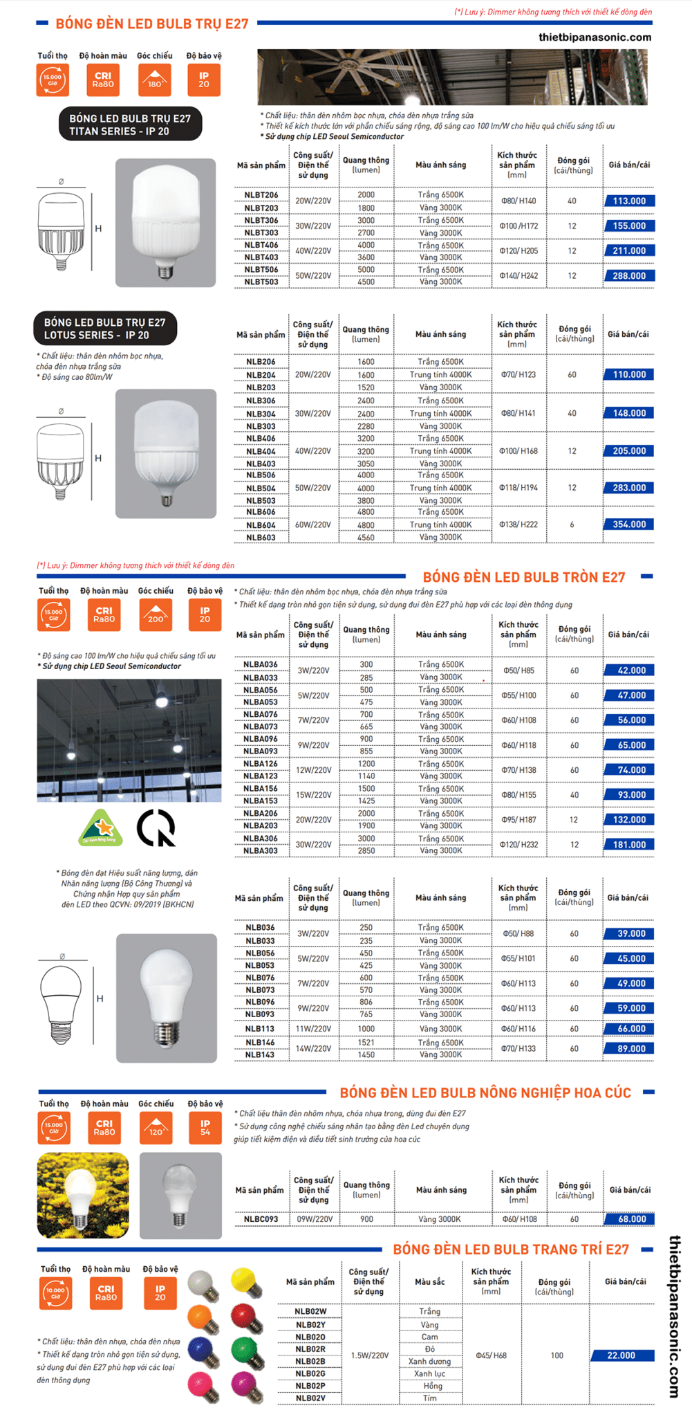 Mua Bóng đèn LED Bulb Nanoco Chính Hãng, Tiết Kiệm điện
