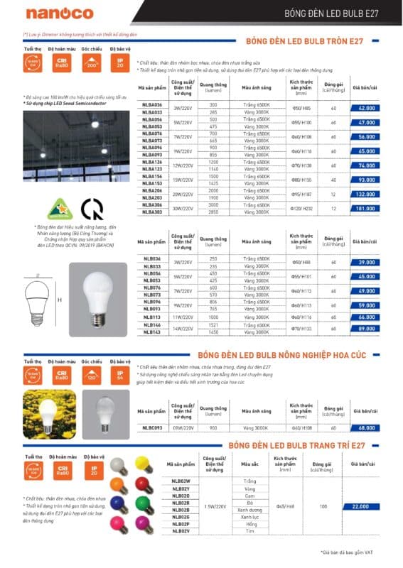 Bóng đèn LED đui Xoáy E27 Chính Hãng, Giá Tốt, Giao 2H