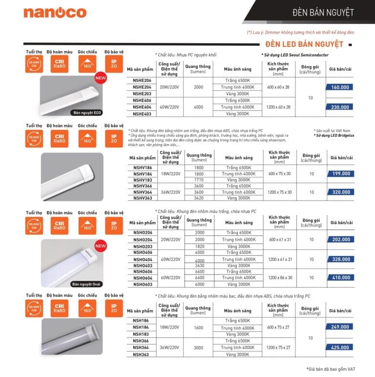 Mua Đèn LED Bán Nguyệt Nanoco Chính Hãng, Giá Tốt Nhất