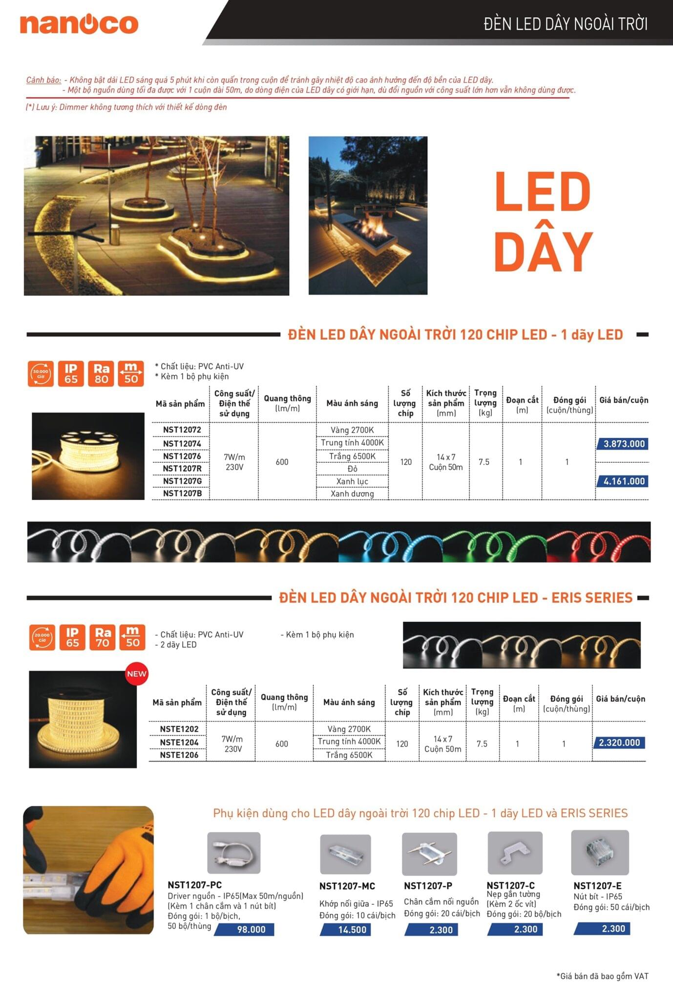 Mua Đèn LED Dây Nanoco Chính Hãng, Giá Tốt, Tiết Kiệm điện