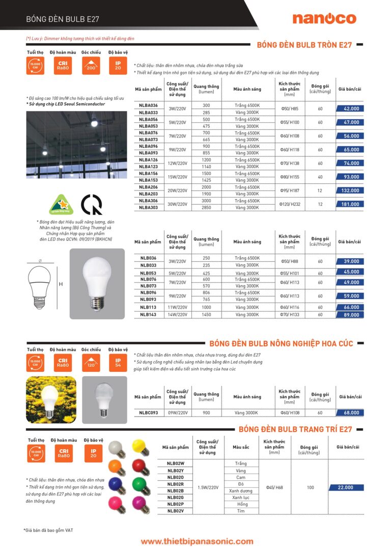 Bảng Giá Nanoco 2026 | Thiết Bị điện, đèn LED Chiết Khấu Cao