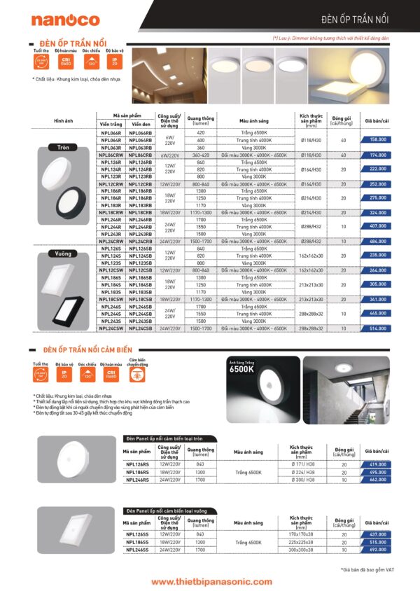 Bảng Giá Nanoco 2026 | Thiết Bị điện, đèn LED Chiết Khấu Cao